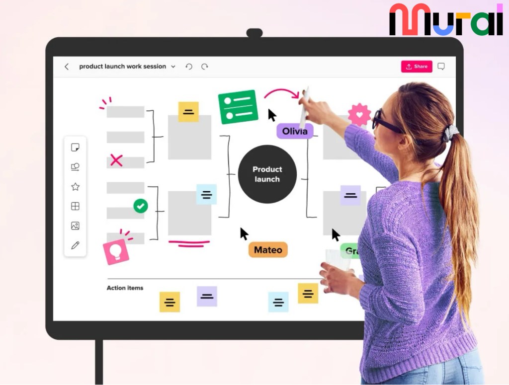 Mural: Transforming Team Collaboration through Visual Workspaces ...